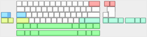 Eclipse60 Jixte Solder 60% PCB – Paramount Keeb